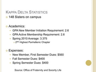 Greek Life final | PPTX