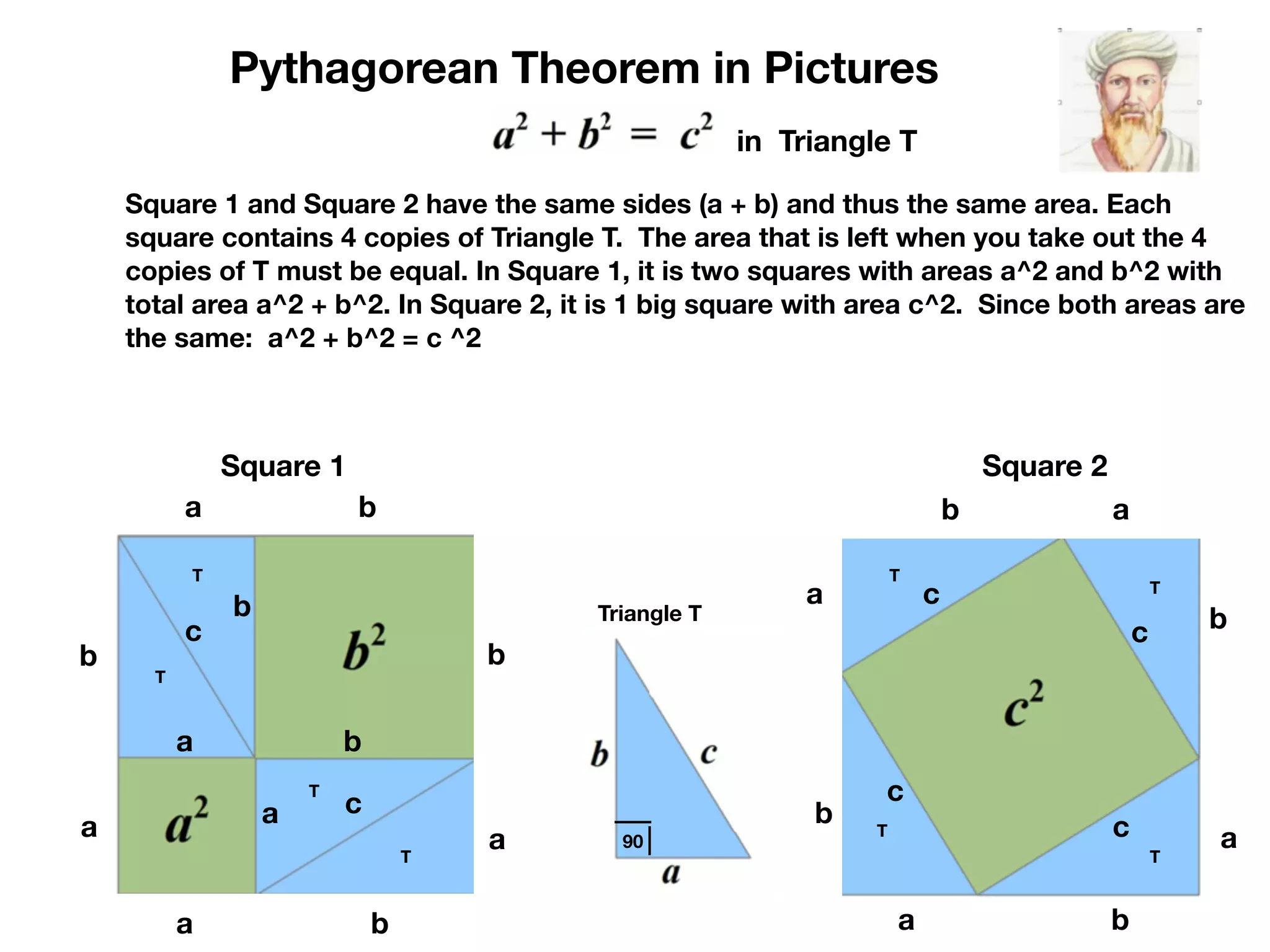 Greek logic and mathematics | PDF