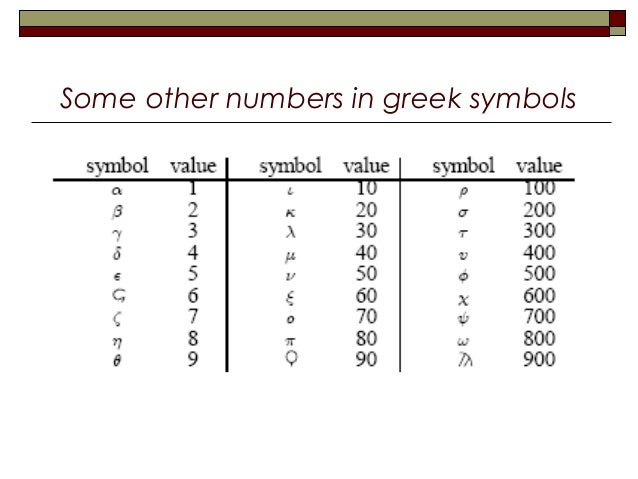 Greekmath