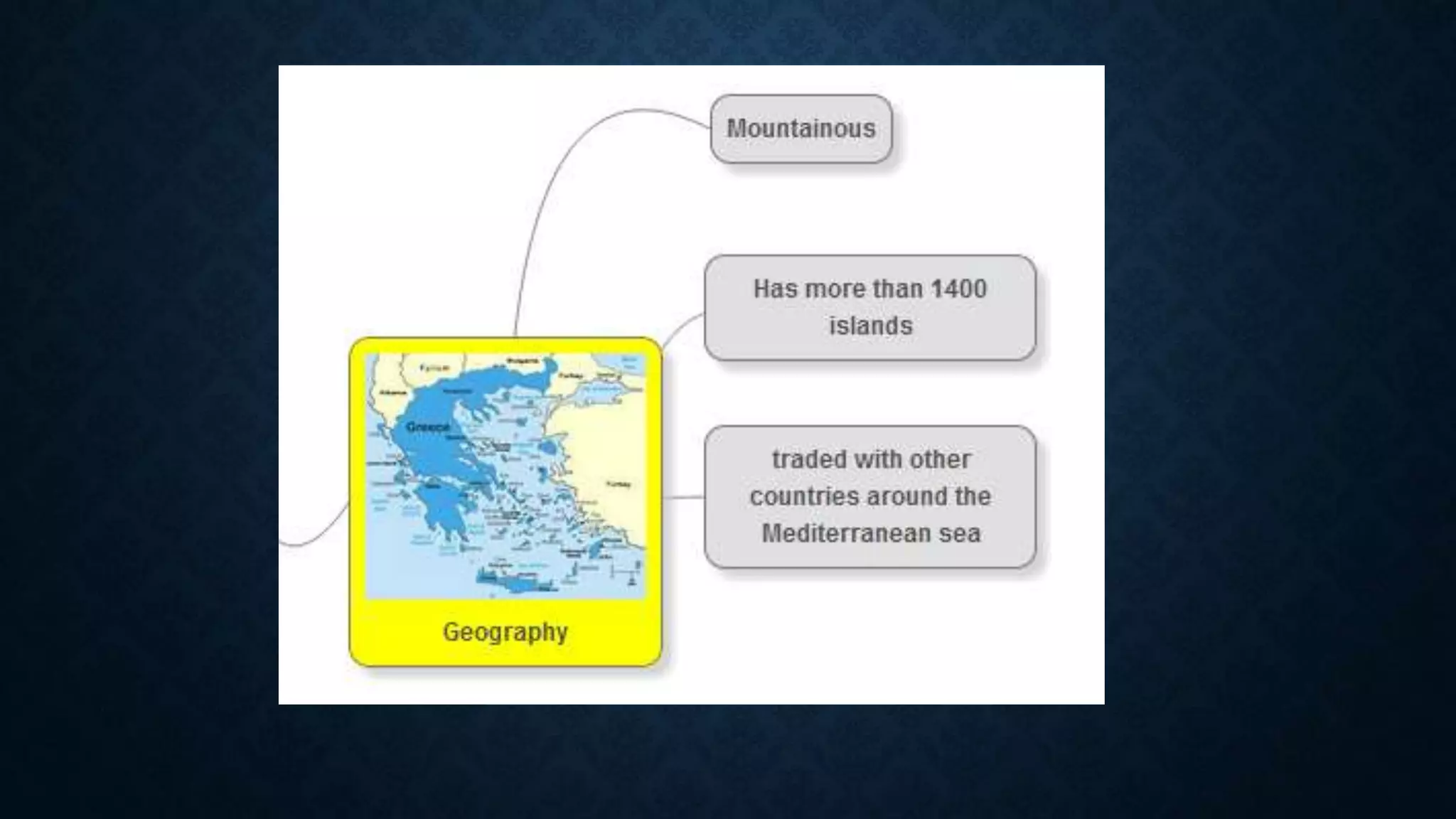 Greek mind map By: Julian Binalla | PPTX