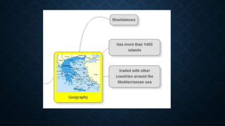 Greek mind map By: Julian Binalla | PPTX
