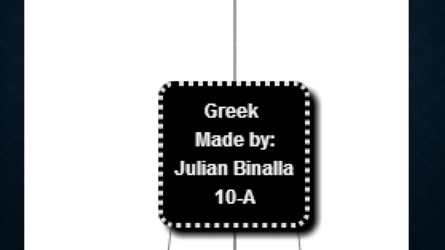 Greek mind map By: Julian Binalla | PPTX