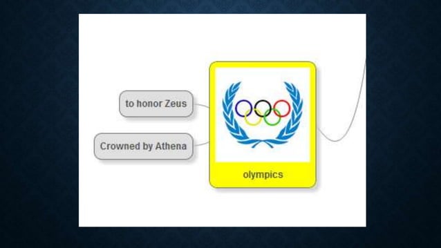 Greek mind map By: Julian Binalla | PPTX