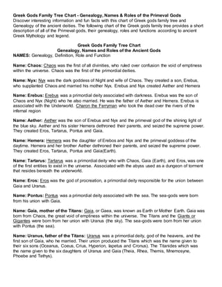 Nyx Goddess Of Night Family Tree