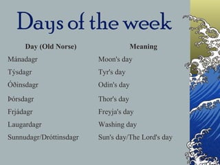 Greek mythology | PPT