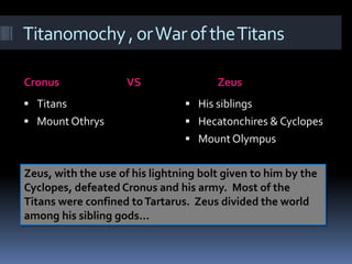 Greek_Mythology.ppt