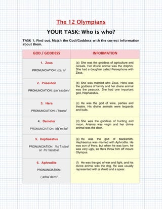 Greek Mythology (LANGUAGE SKILLS IN HISTORY) ESO1 | PDF | Hinduism ...