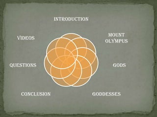 Greek mythology | PPTX