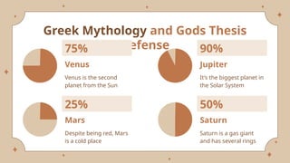 Greek Mythology and Gods Thesis Defense Infographics by Slidesgo.pptx