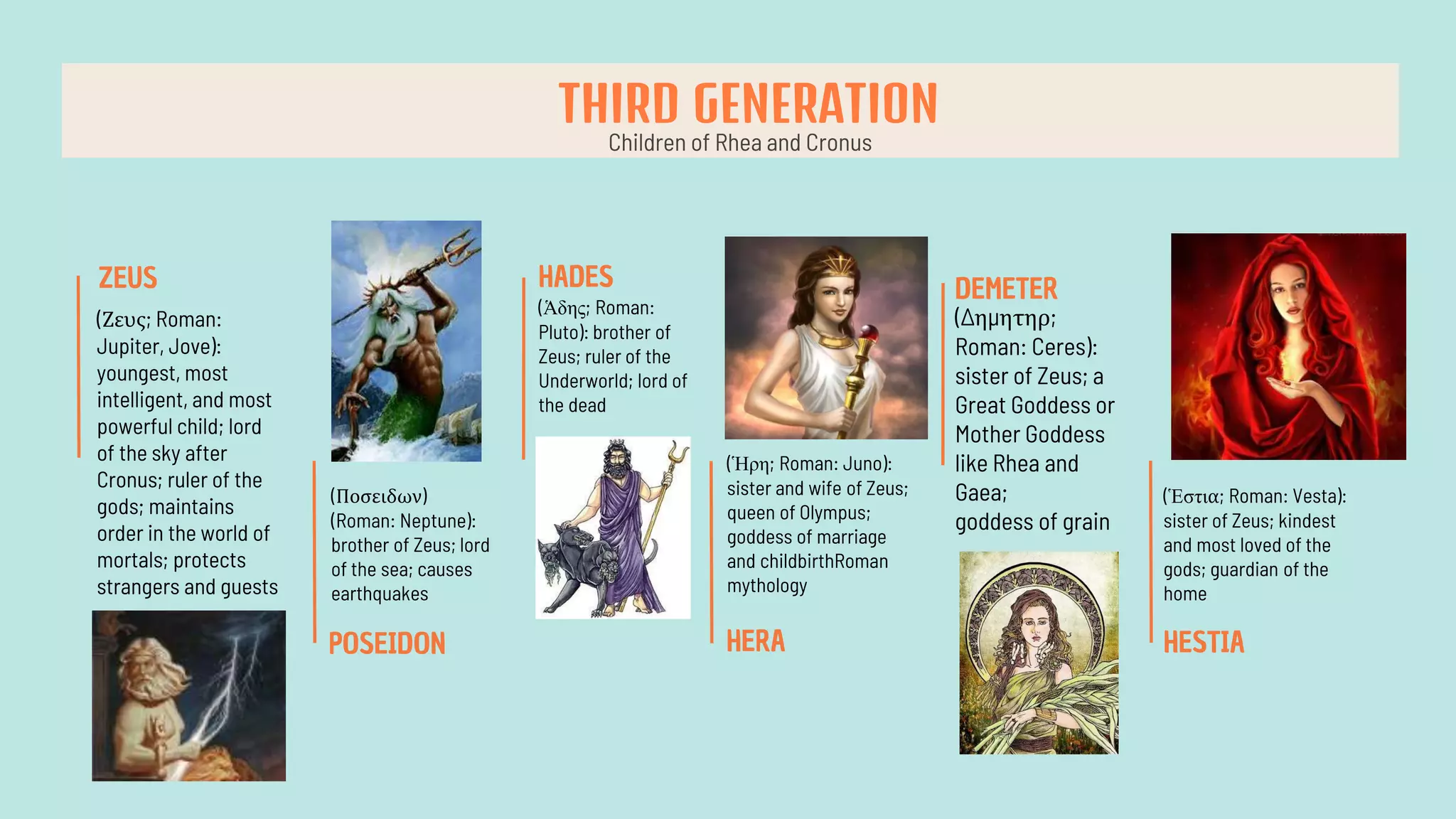 GREEK MYTHOLOGY; The Creation | PPTX