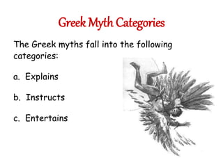 Greek Mythology Notes.ppt