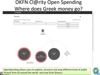 Bratsas: Greek open data current status and the okfn | PDF | Databases ...