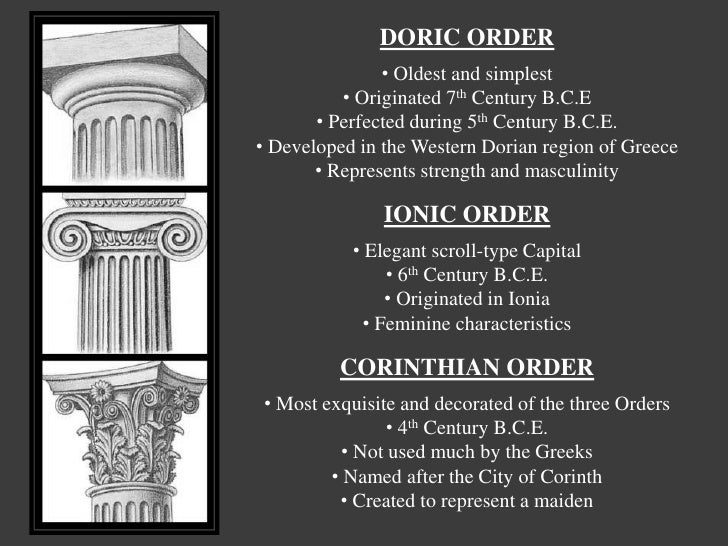 Greek orders presentation