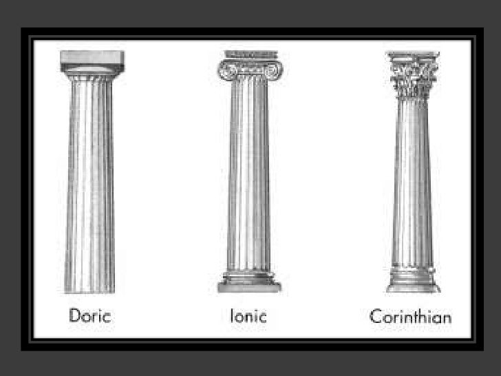 Greek Column Orders