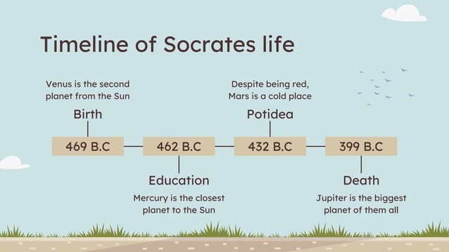 slide filosofia grega socrates layout editável | PPT