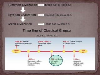 Greek civilization ppt | PPTX