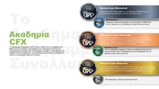 Το CashFX δημιουργεί εκατομμυριούχους | PPT