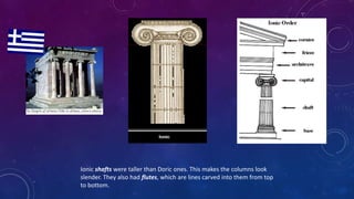 Greek & Roman art and Mathematics | PPTX