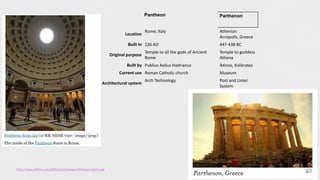 Greek & Roman art and Mathematics | PPTX