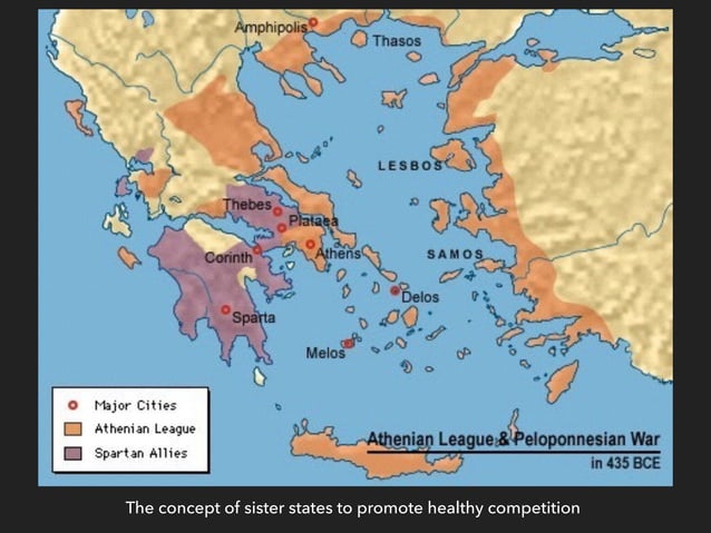 Greek Architecture & Styles | PPT