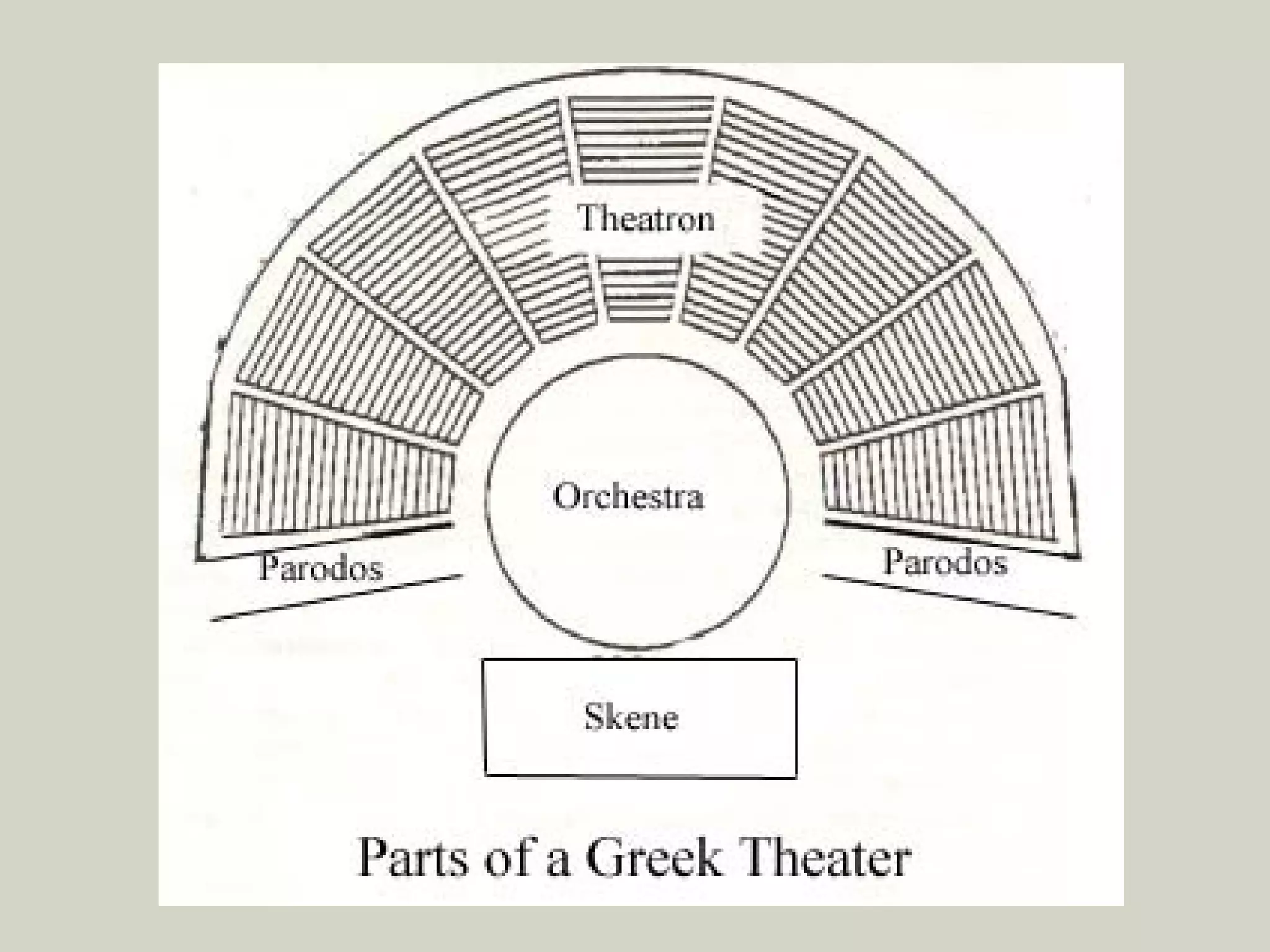 Greeks And Romans | PPT