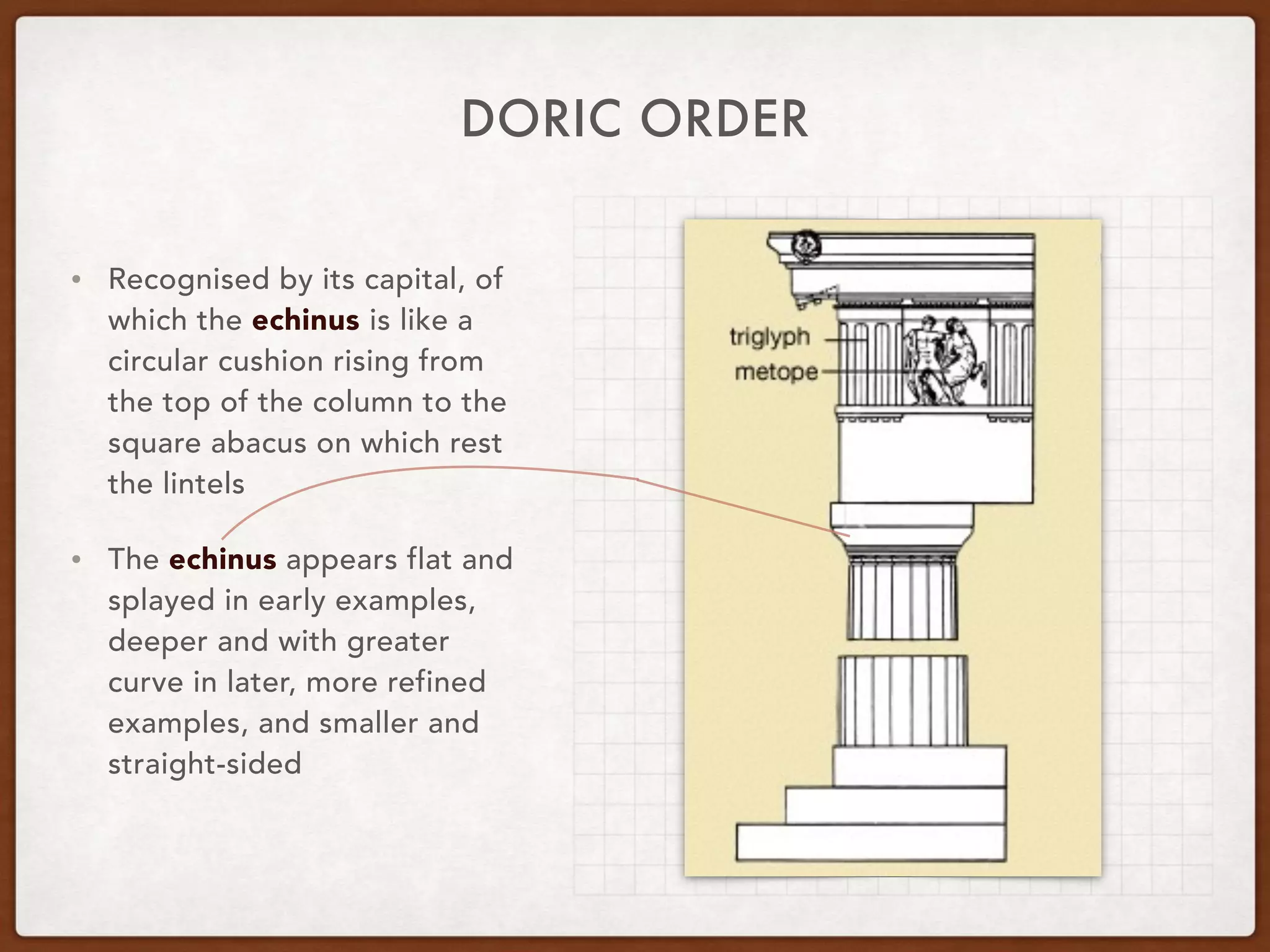 HISTORY: Greek Sacred Architecture 1.0 | PDF