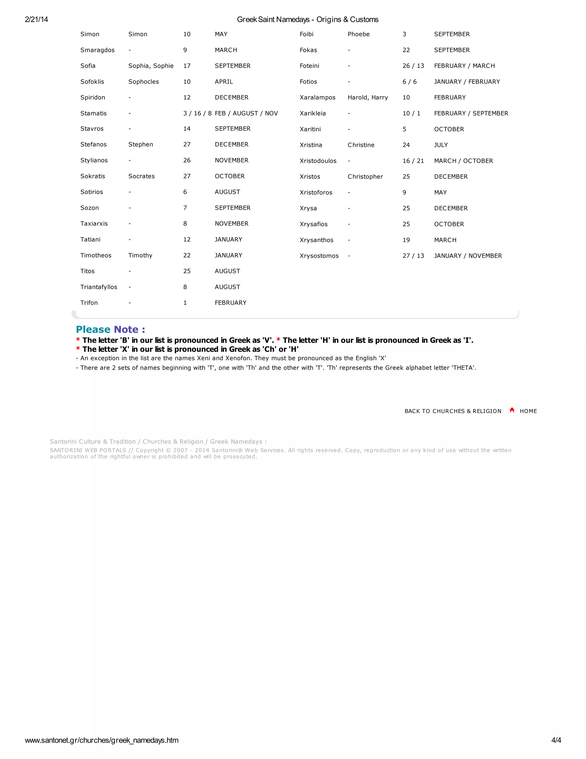 Greek saint namedays origins & customs | PDF