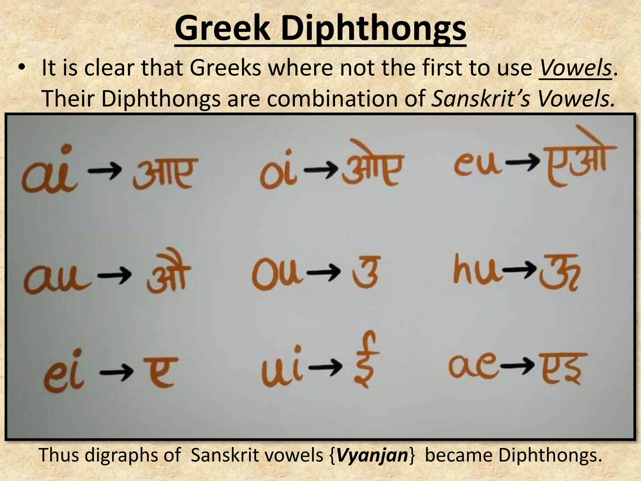 Sanskrit Origin of Ancient Greek Script | PPTX