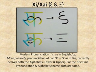 Sanskrit Alphabet A Z