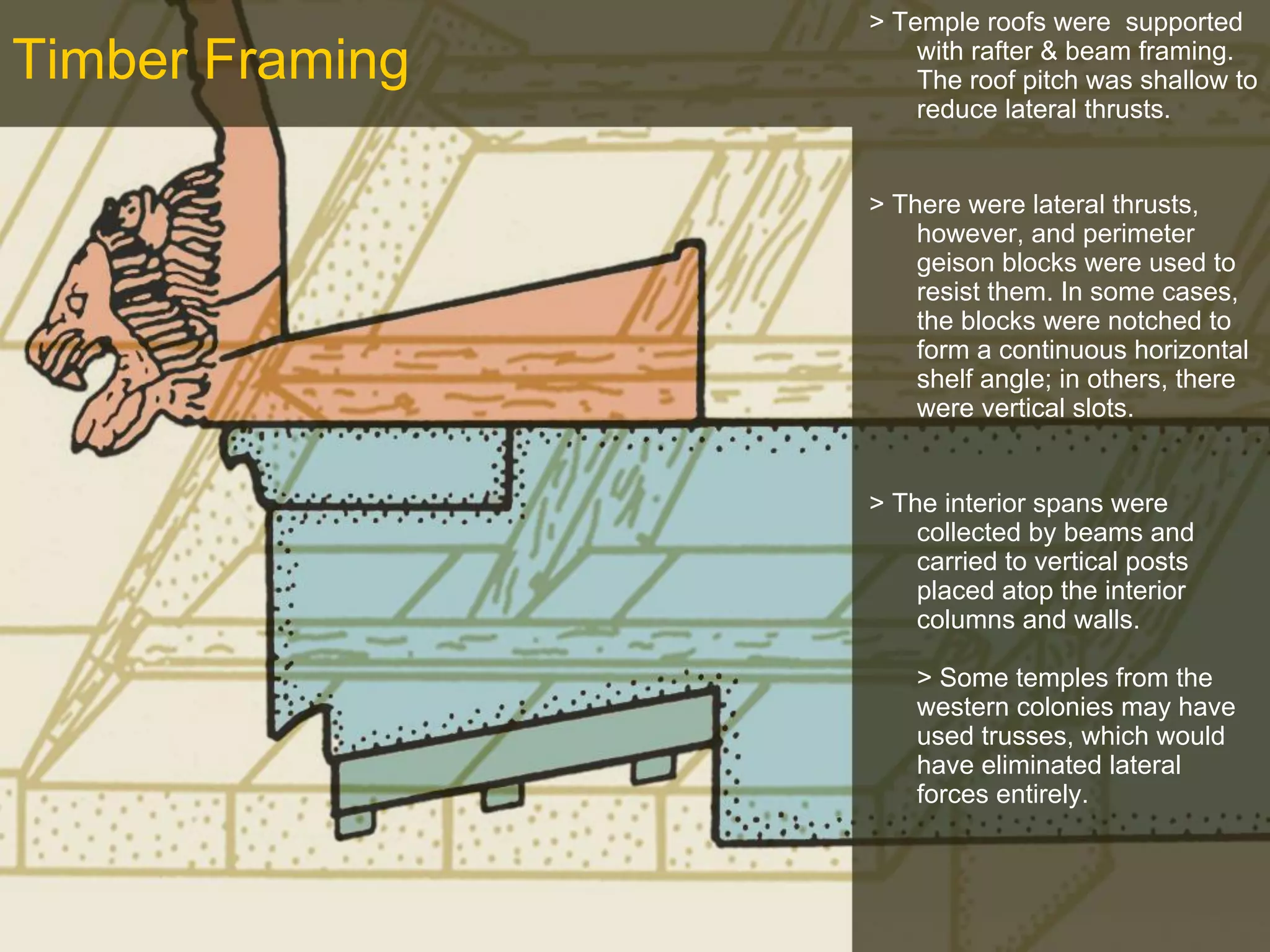 Greek Temple Construction Systems | PDF