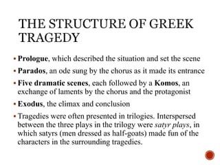 Greek Theatre Presentation | PPTX