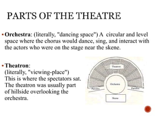 Greek Theatre Presentation | PPTX