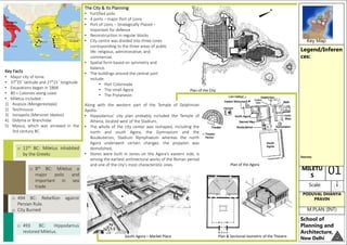 Greek town planning - A Case of Miletus | PPTX