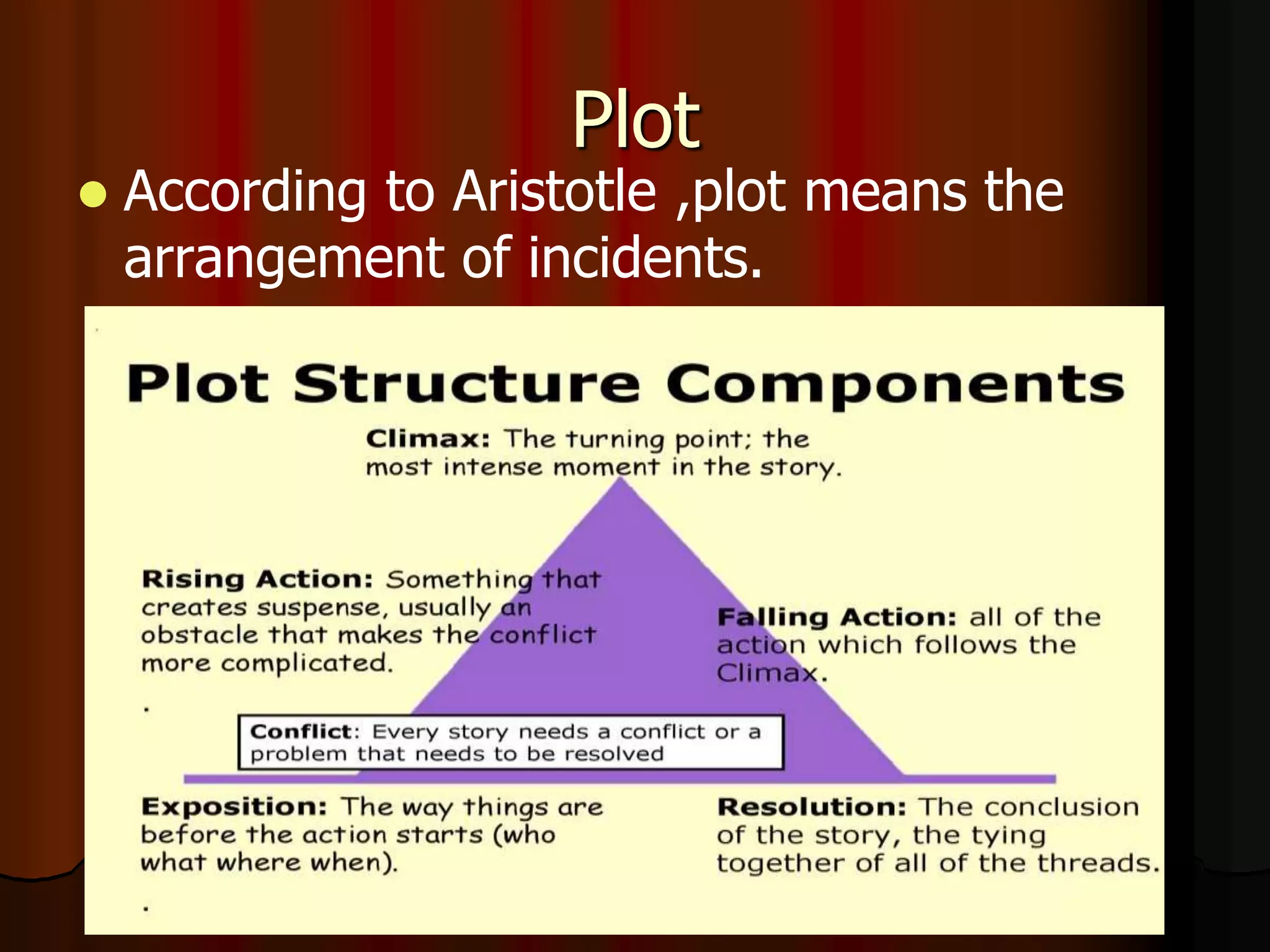 Greek tragedy introduction | PPTX