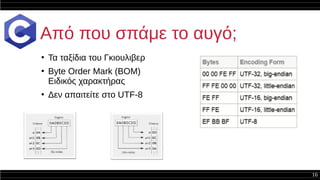 Greek utf8 | PPT