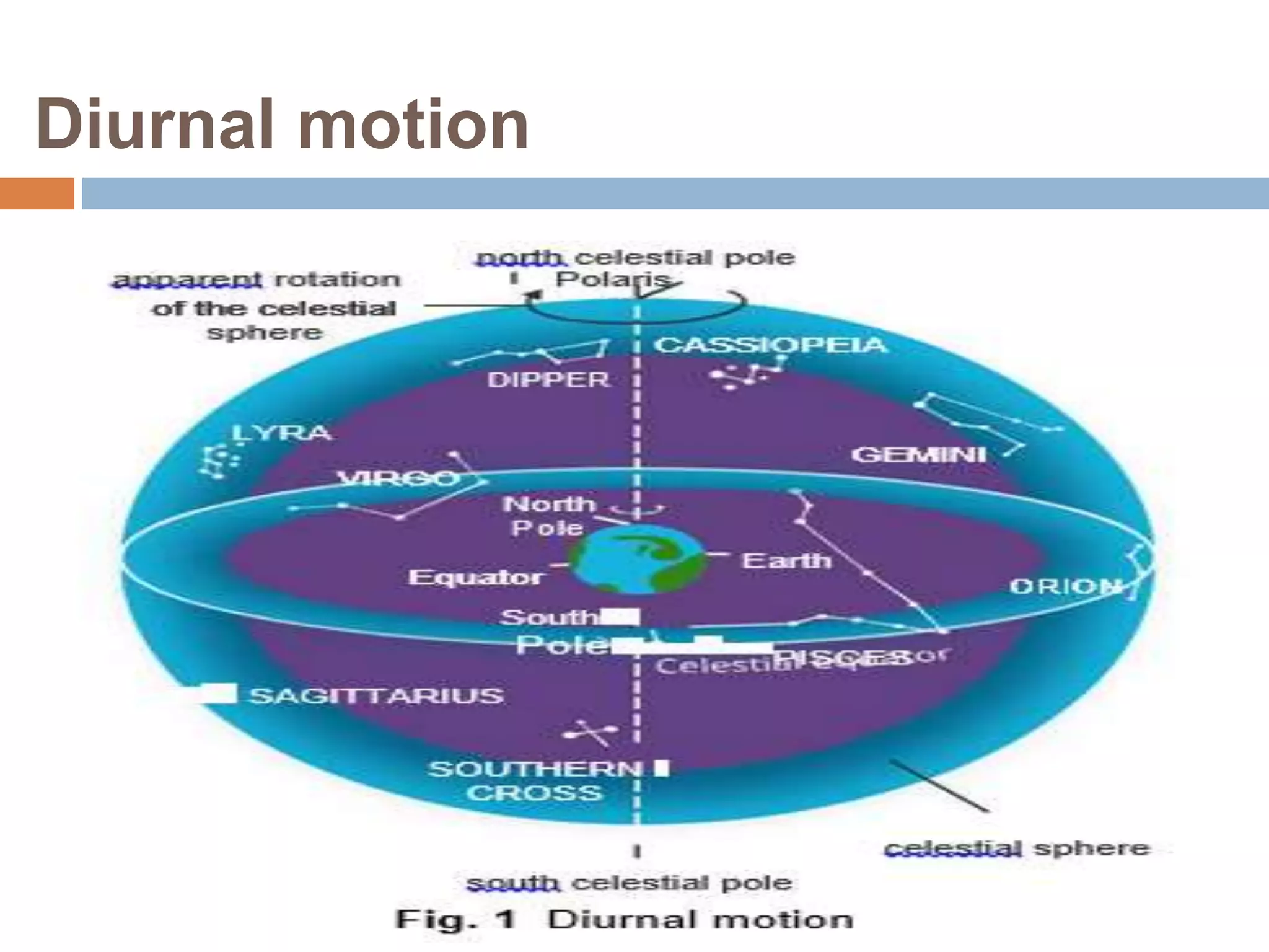 Greek_views_on_Motion.pptx