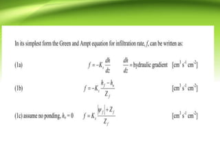 Green-Amp.pptx