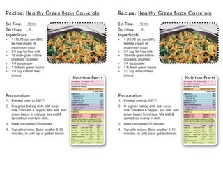 Green Bean Recipe Card | PPT