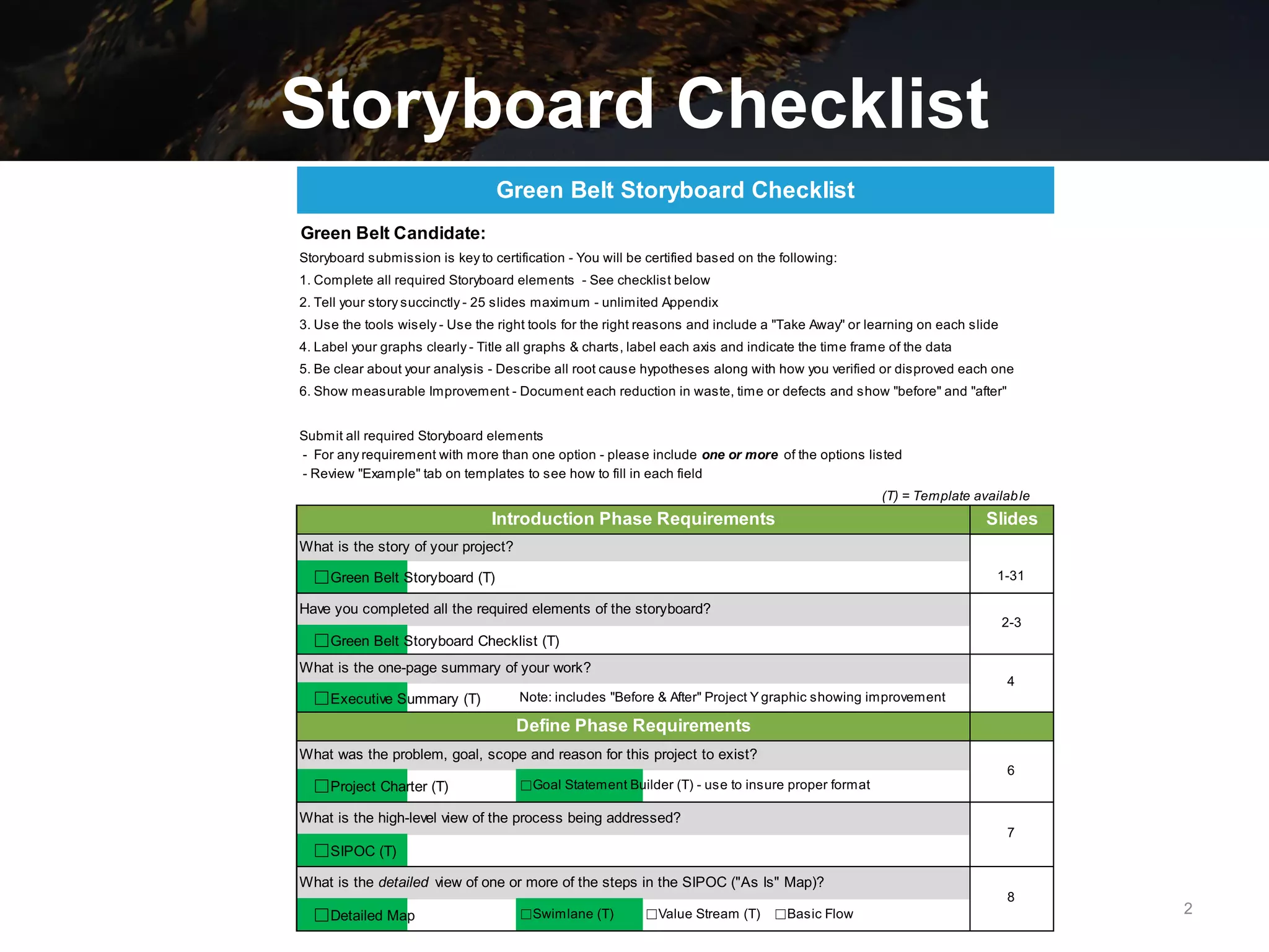 PROJECT STORYBOARD: Reducing Software Bug Fix Lead Time From 25 to 15 ...