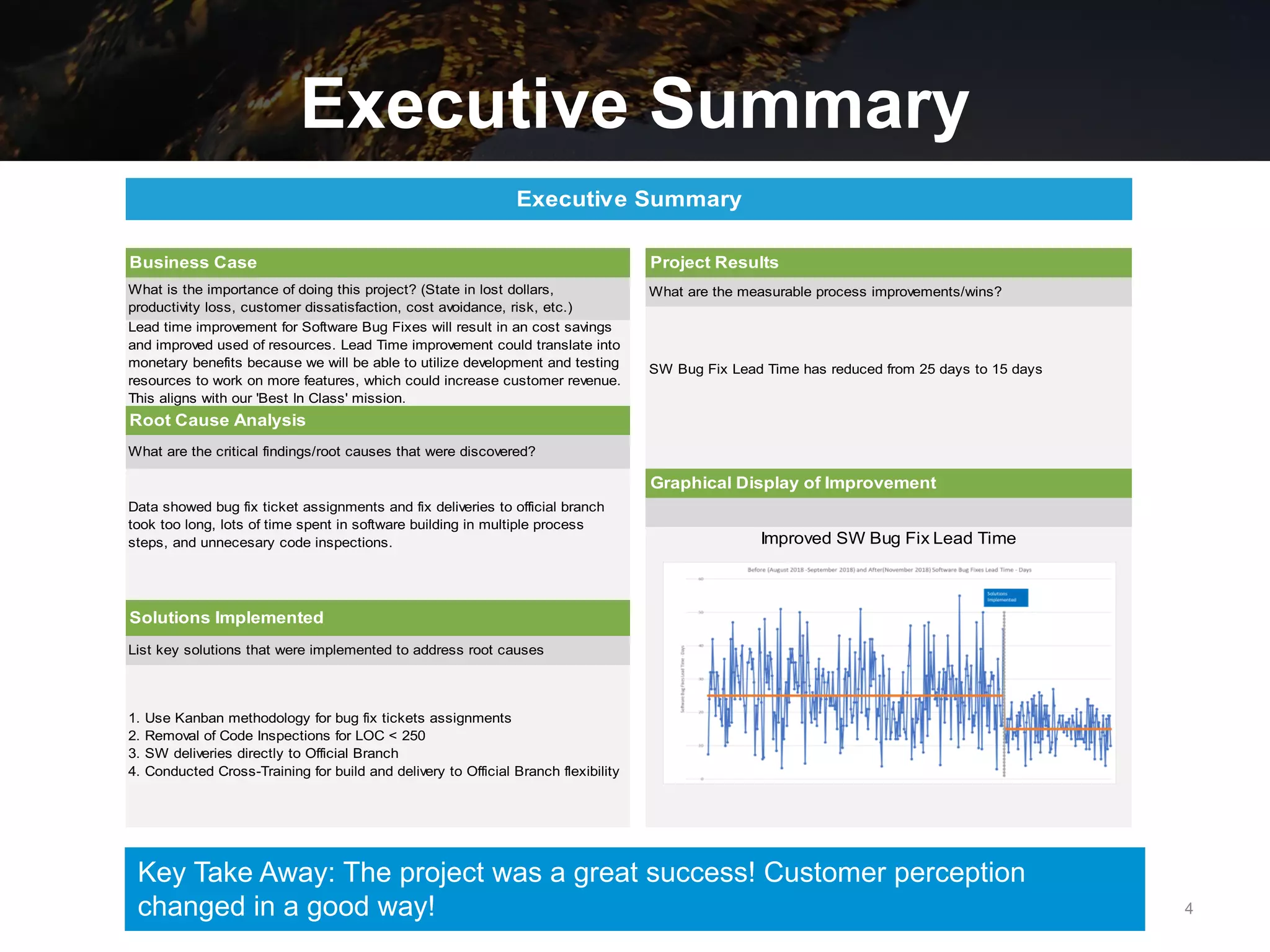 PROJECT STORYBOARD: Reducing Software Bug Fix Lead Time From 25 to 15 days | PDF
