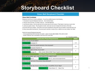 PROJECT STORYBOARD: Reducing Software Bug Fix Lead Time From 25 to 15 ...
