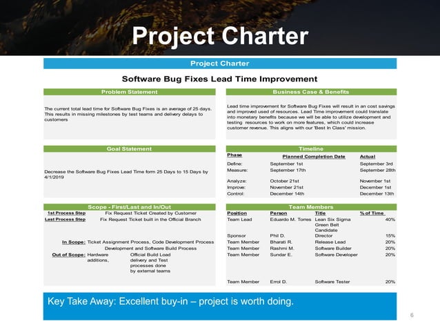 PROJECT STORYBOARD: Reducing Software Bug Fix Lead Time From 25 to 15 ...