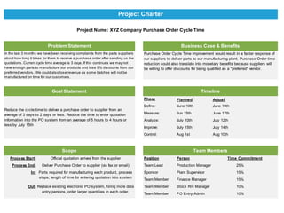 PROJECT STORYBOARD: Reducing Purchase Order Lead Time by 33% Using Lean ...