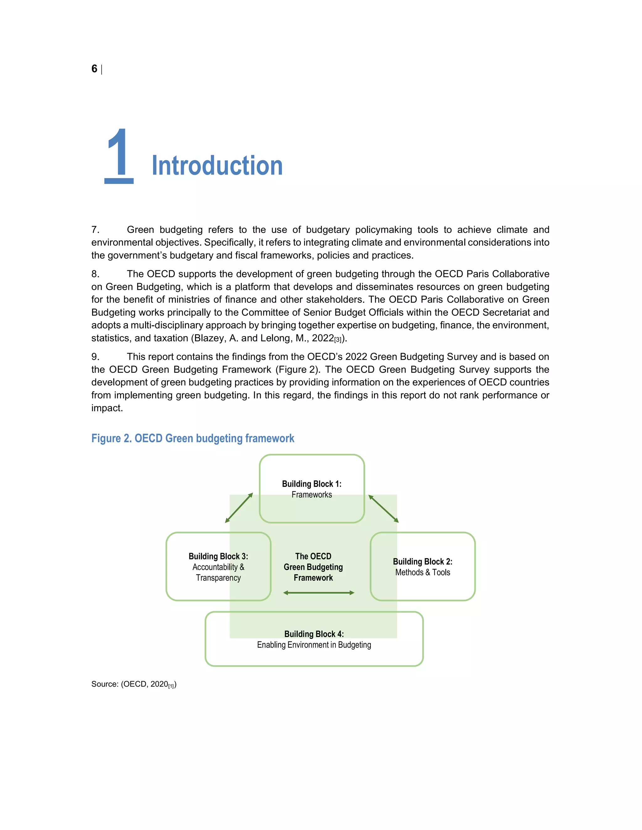 Green-Budgeting-in-OECD-Countries-in-2022.pdf