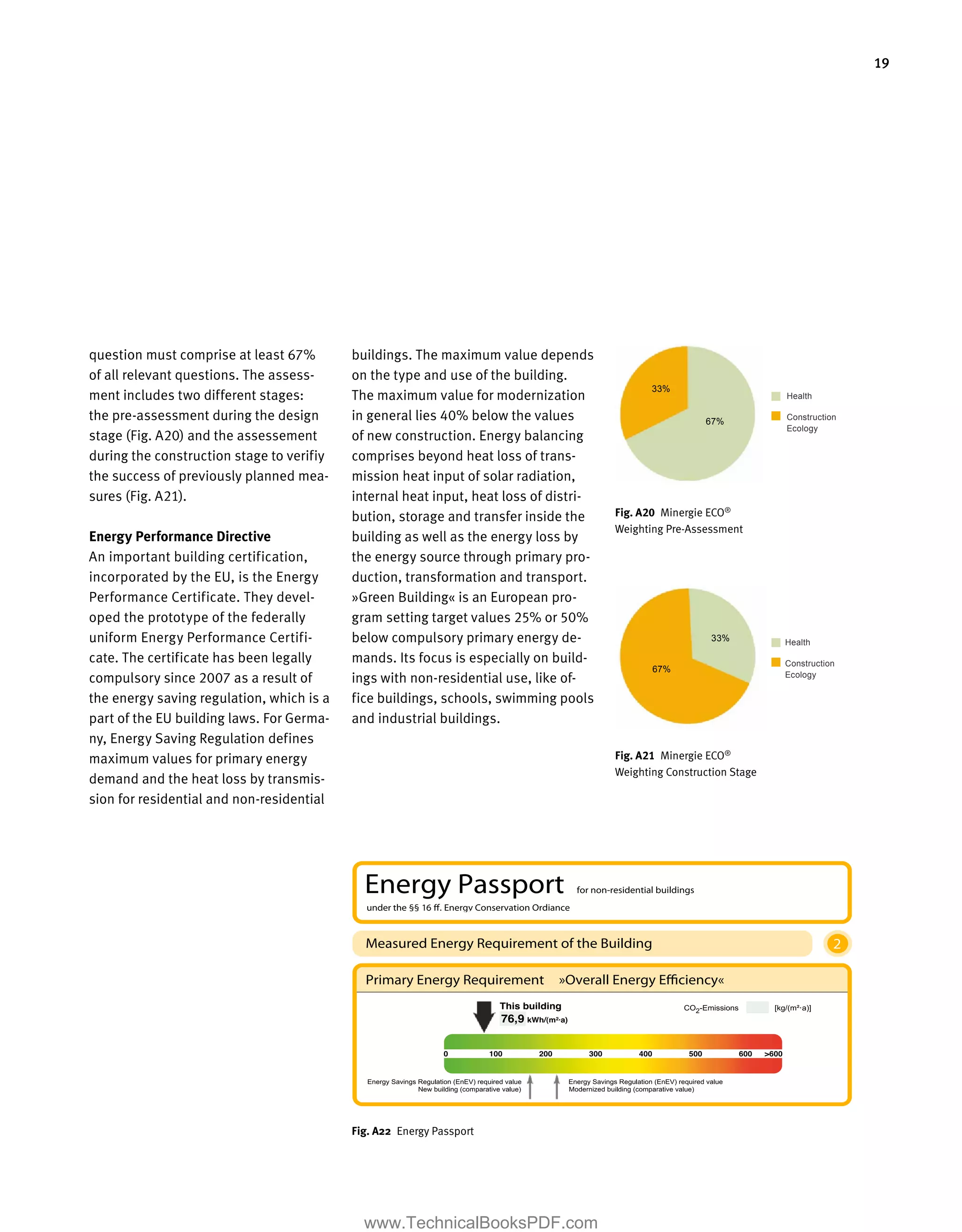 Green building-guidebook-for-sustainable-architecture-pdf | PDF ...