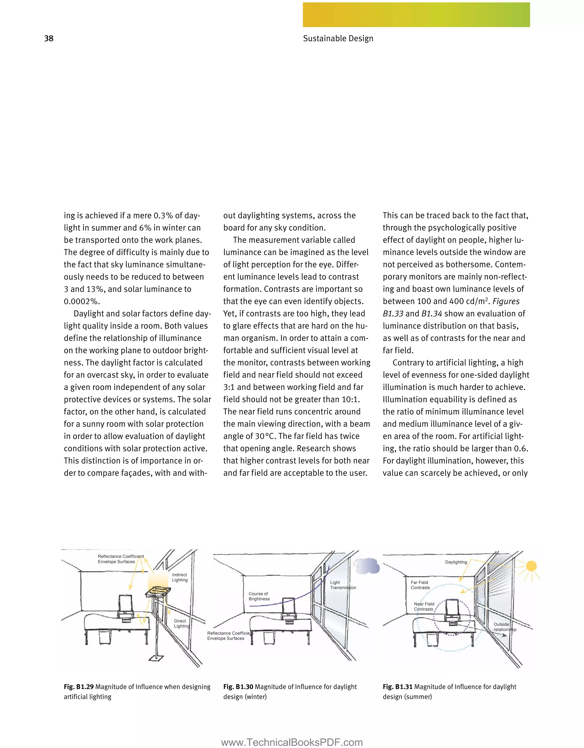Green building-guidebook-for-sustainable-architecture-pdf | PDF ...