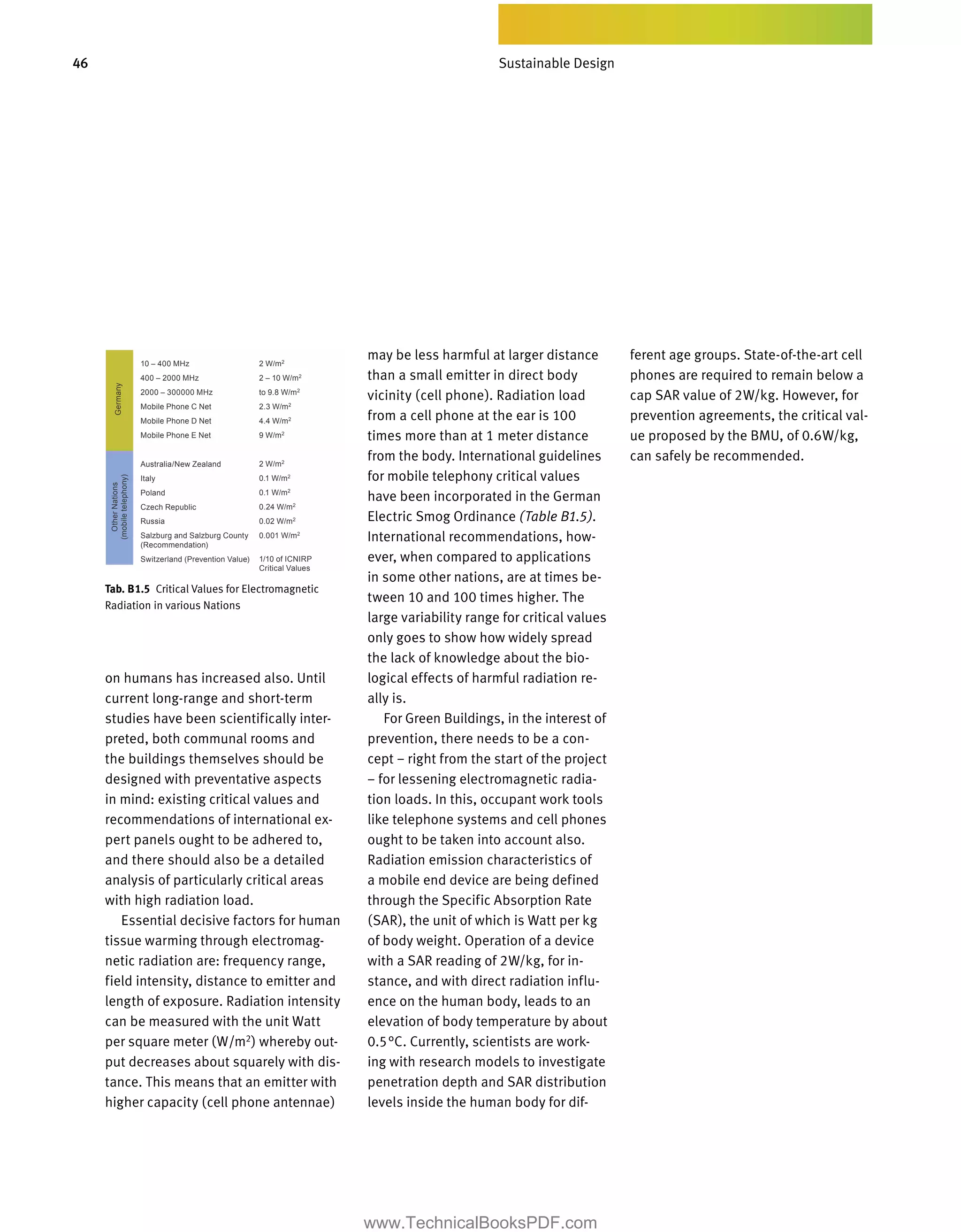 Green building-guidebook-for-sustainable-architecture-pdf | PDF ...