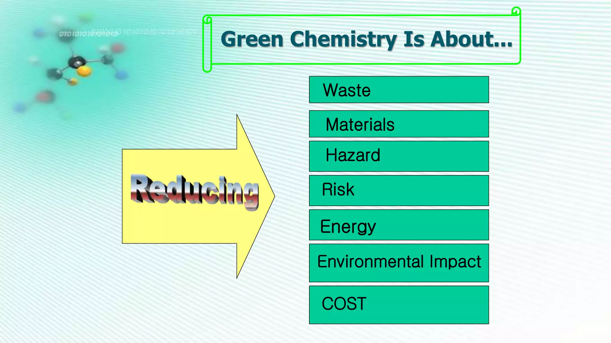 Green-Chemistry-An-Introduction.pptx