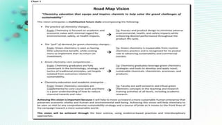 Green-Chemistry-An-Introduction.pptx