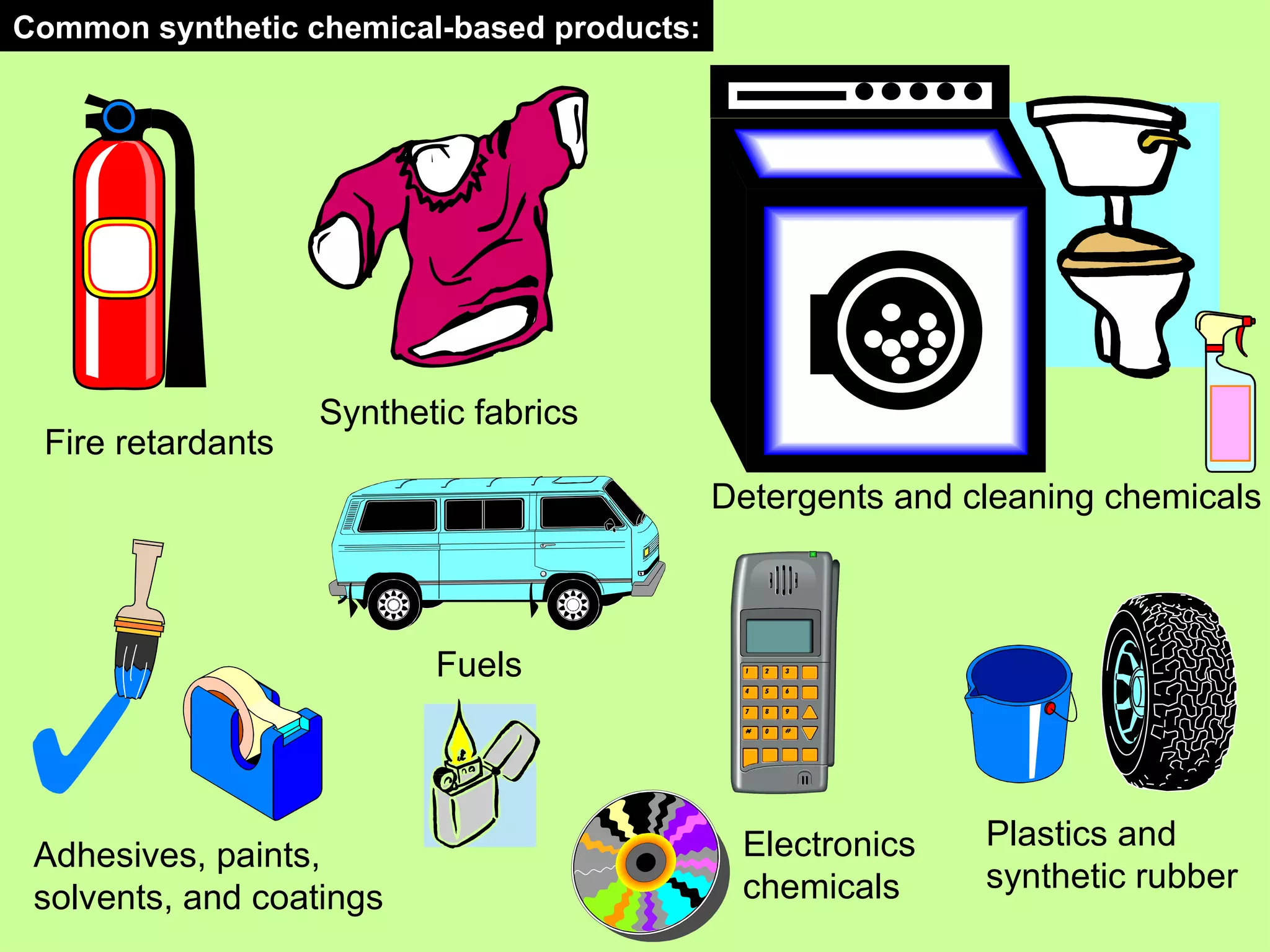 Green Chemistry Biomimicry Slideshow Oct 2006 | PPS